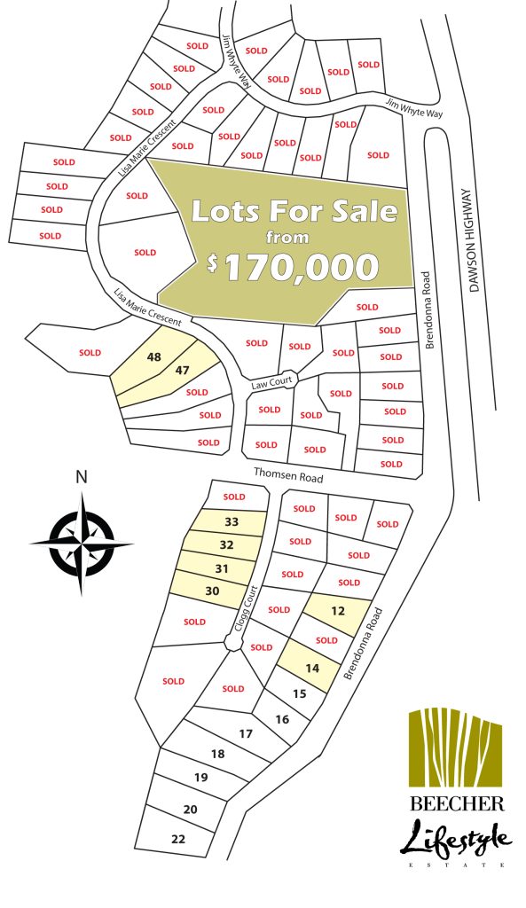 Lots For Sale